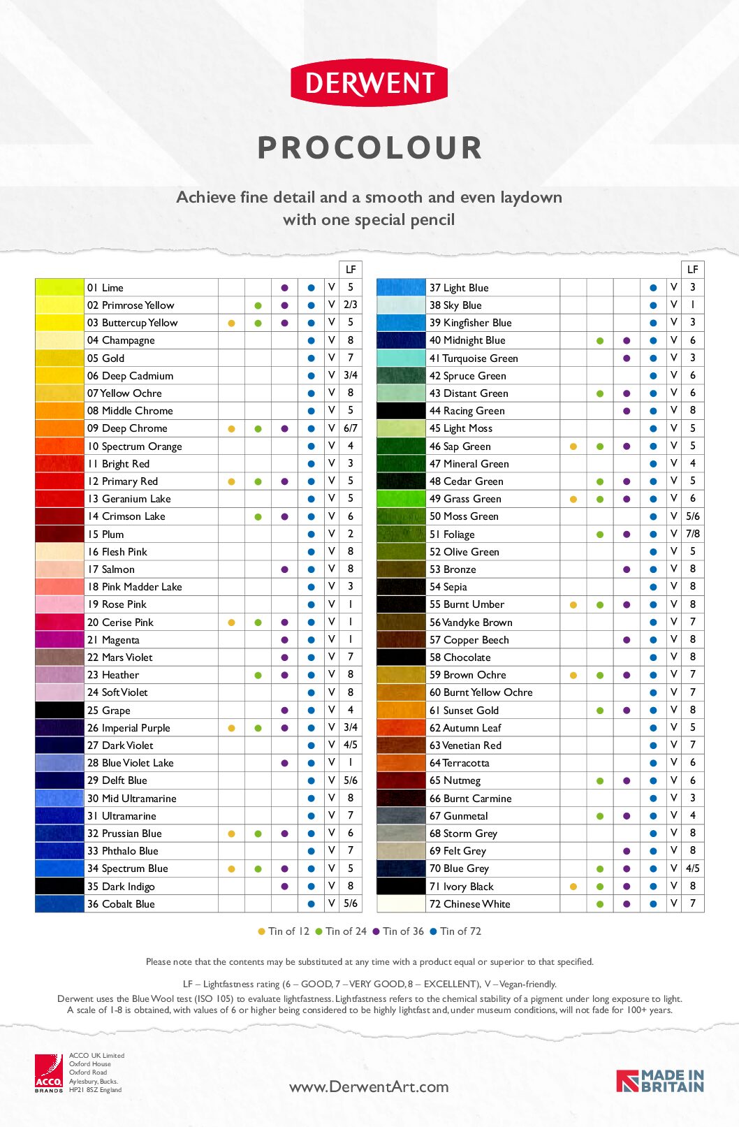 DERWENT PROCOLOUR COLOUR CHART – Heinz Jordan & Company Limited